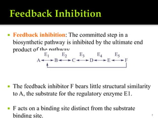 Enzyme regulation | PPTX