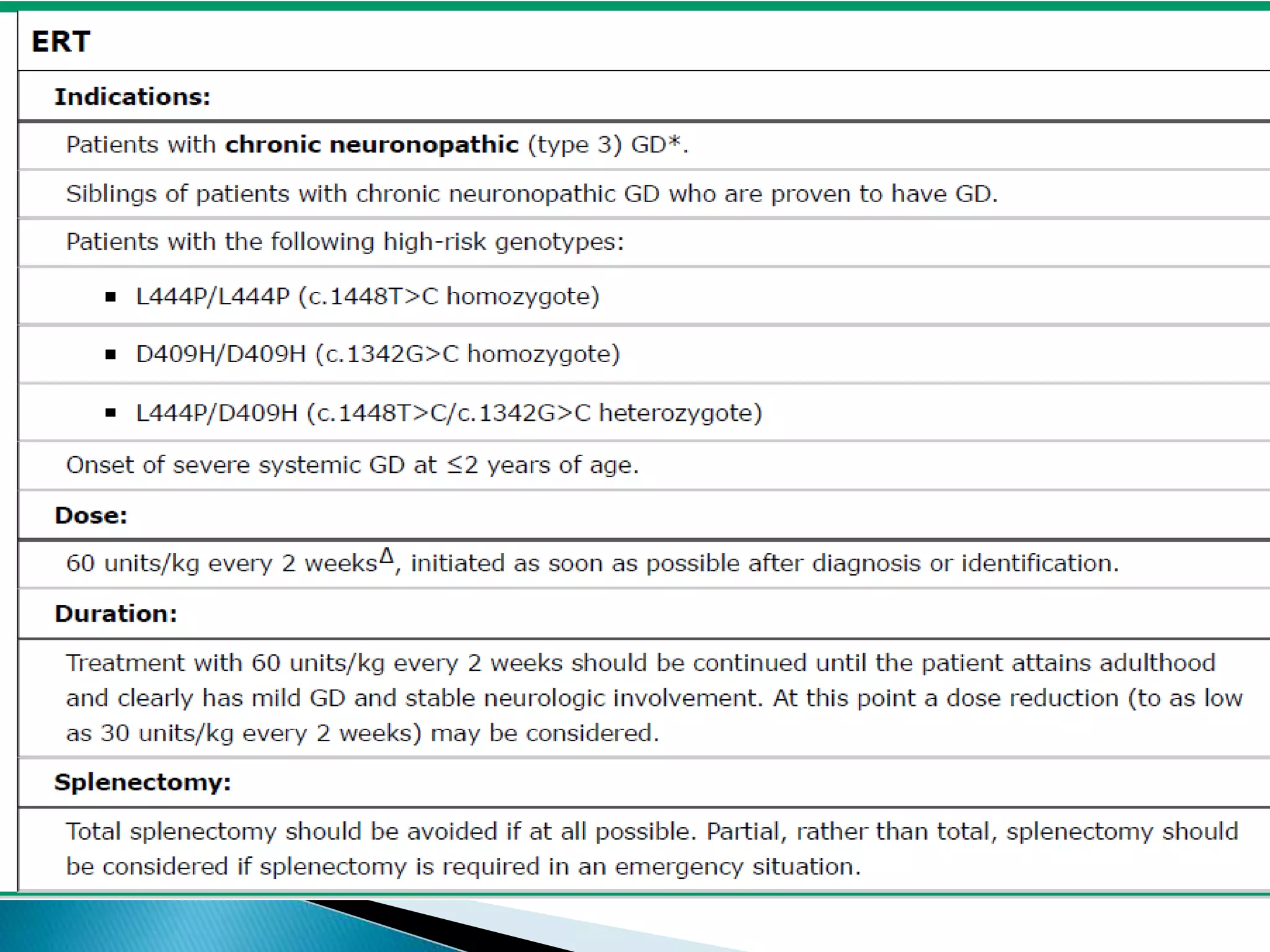 Enzyme replacement therapy in neurological disorders | PPTX
