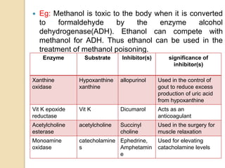 Enzymes | PPTX