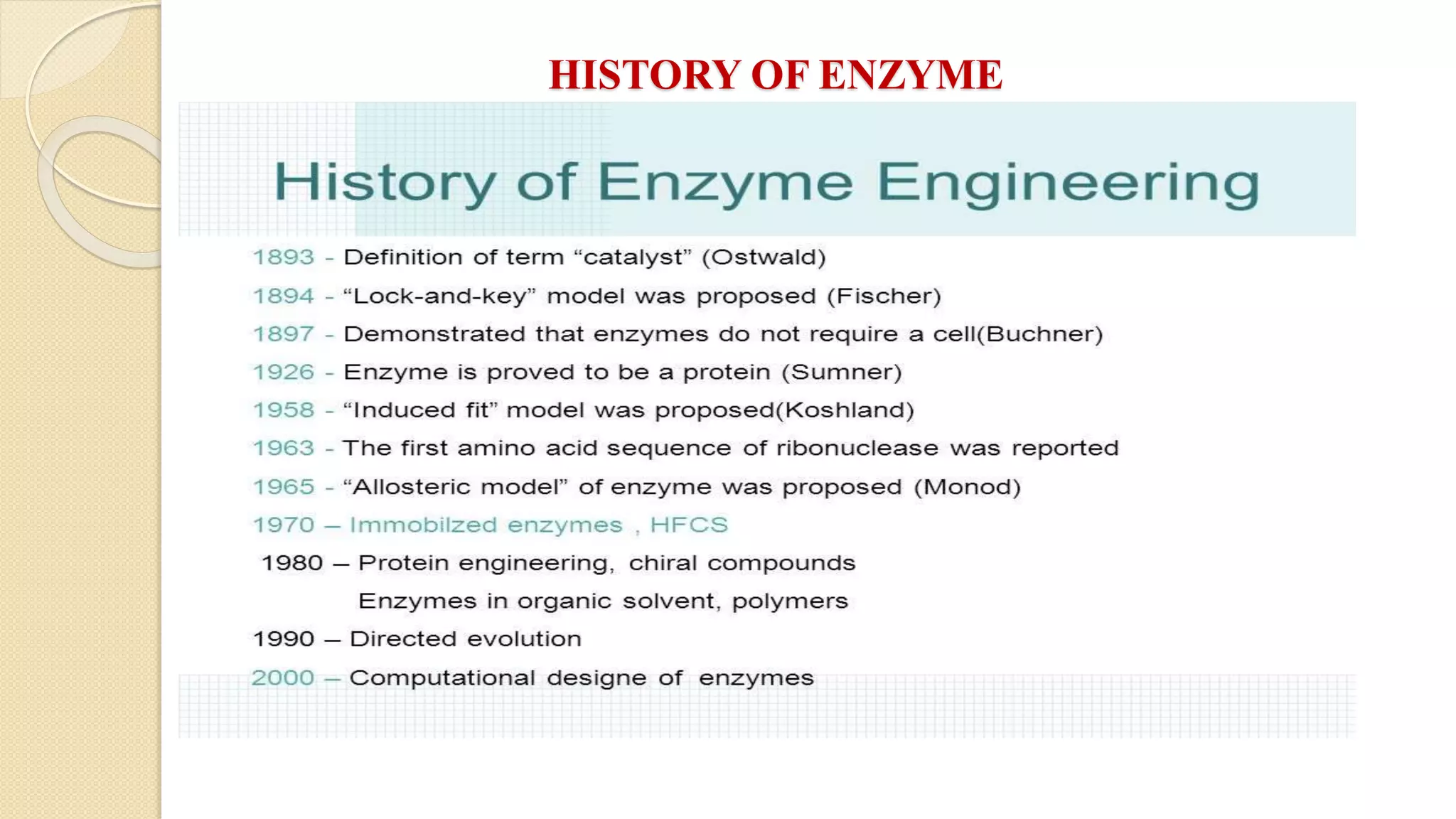 Enzymes- Overview | PDF