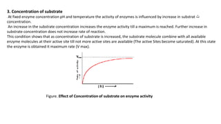 enzymes and it's clinical applications.pptx