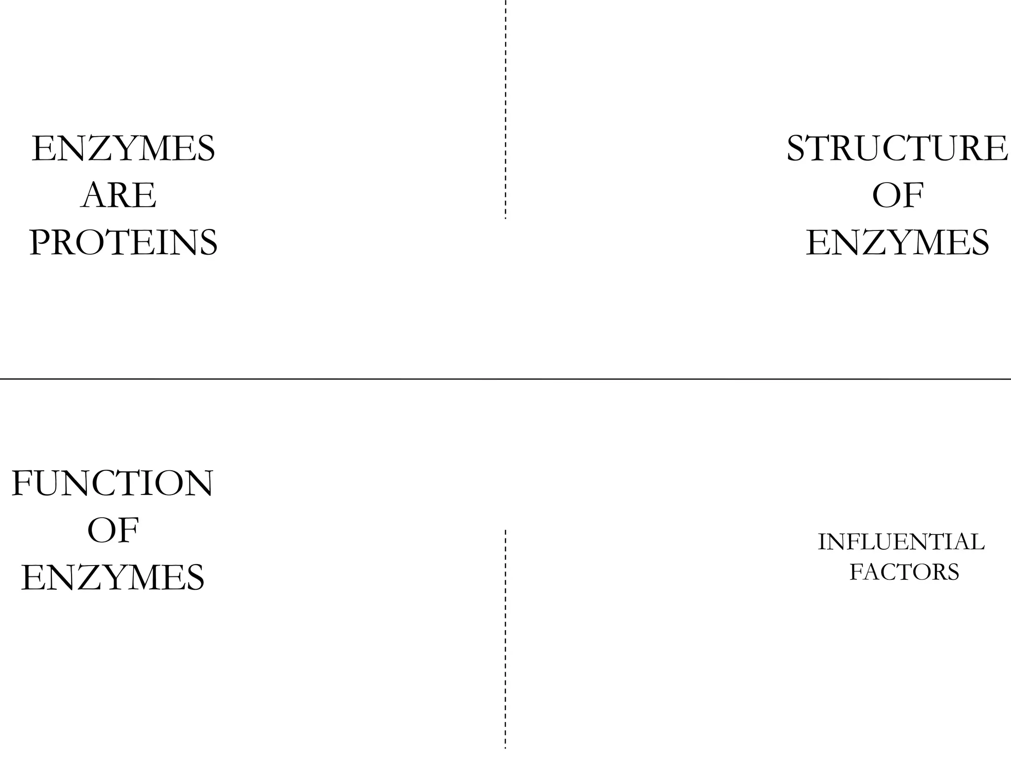 Enzymes and its structure on how it happen.ppt | Free Download
