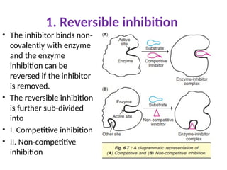 ntroduction, properties, nomenclature and IUB classification of enzymes ...