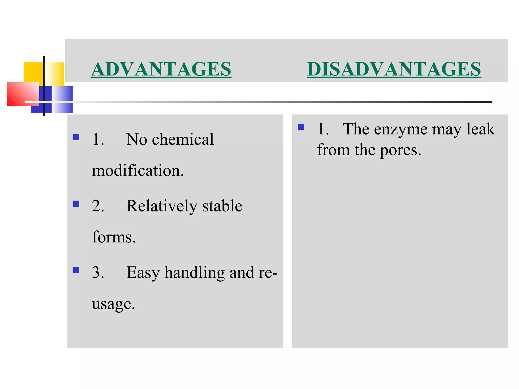 enzyme immobilization | PPT