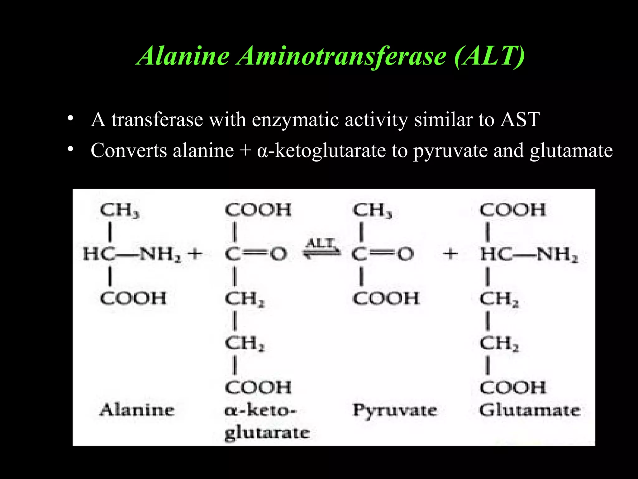 LIVER ENZYMES AST, ALT & ALP | PPT