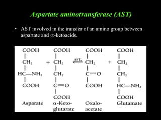 Biochemistry liver enzymes ppt sathyanarayana ref | PPT