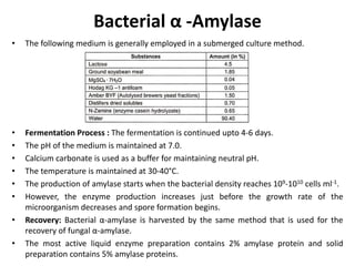 Industrial Production and Applications of Amylase and Protease Enzymes ...