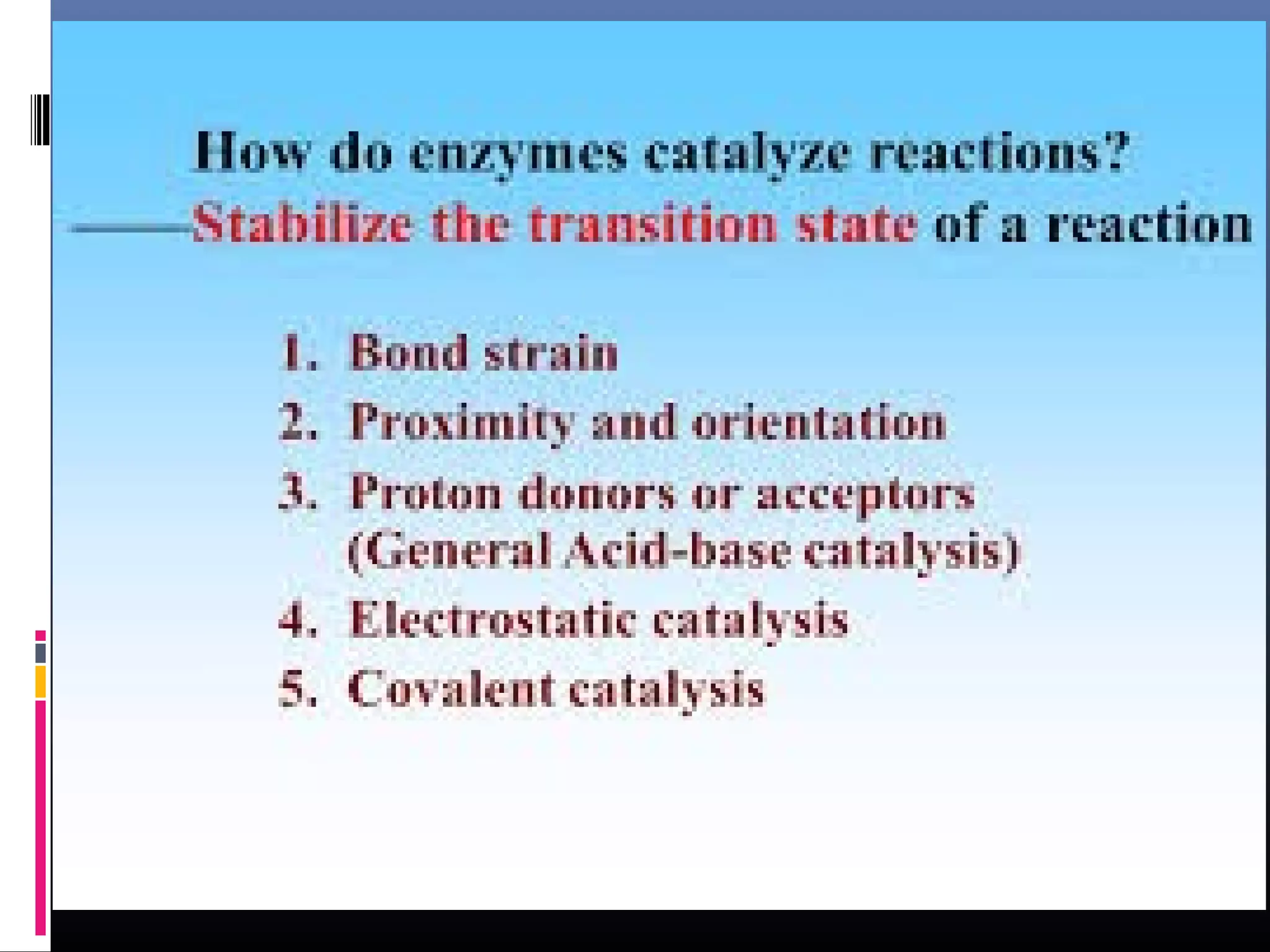 Basics of Enzymes for medical students | PPT