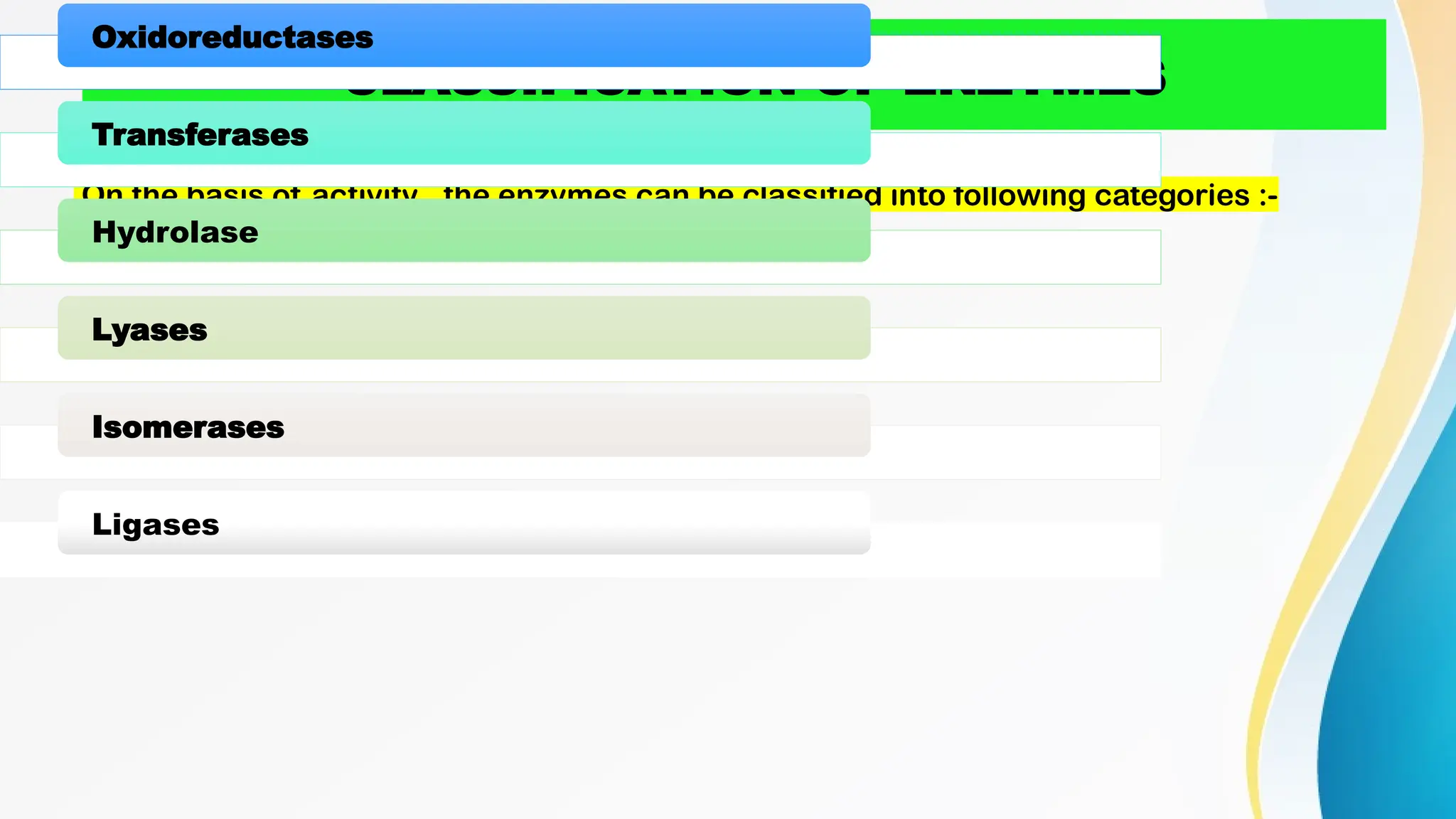 TYPES OF ENZYME AND IT'S CLASSIFICATION WITH EXAMPLE | PPT