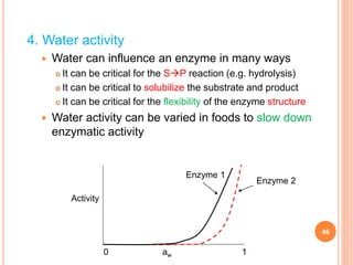 Enzyme’s activity | PPTX
