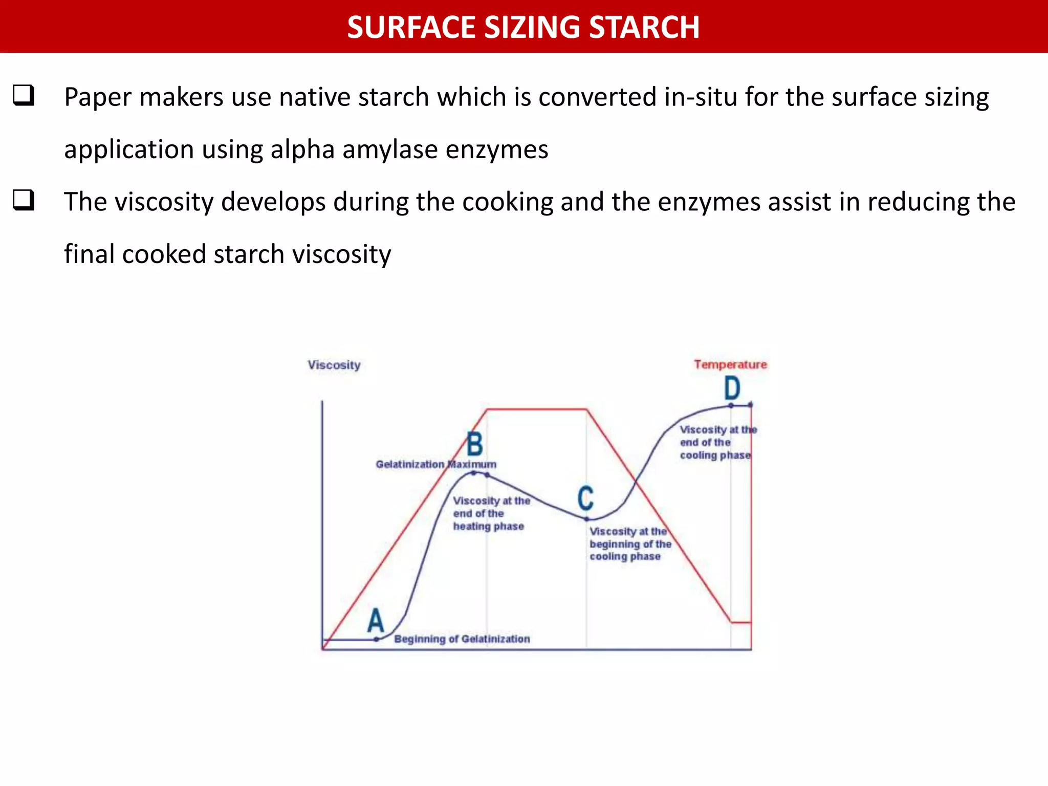 Enzymes are on duty@pulp and paper industry | PDF
