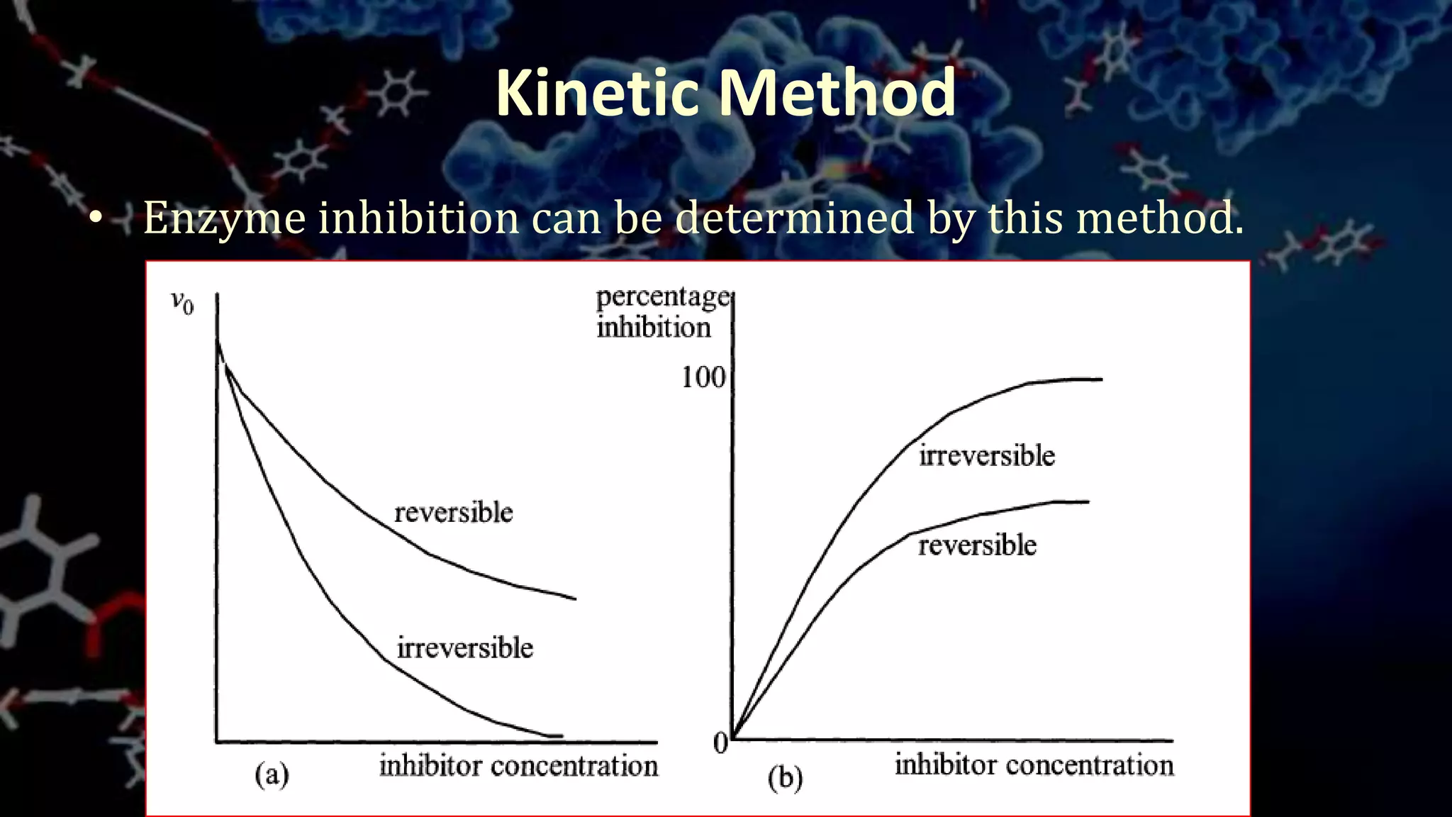 Enzymes as analytical reagent | PPTX