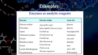Enzymes as analytical reagent | PPTX
