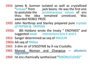Enzymes assay ppt Best | PPTX