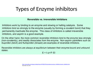 Enzymes, Biochemistry,types of enzymes and functional enzymes | PPTX