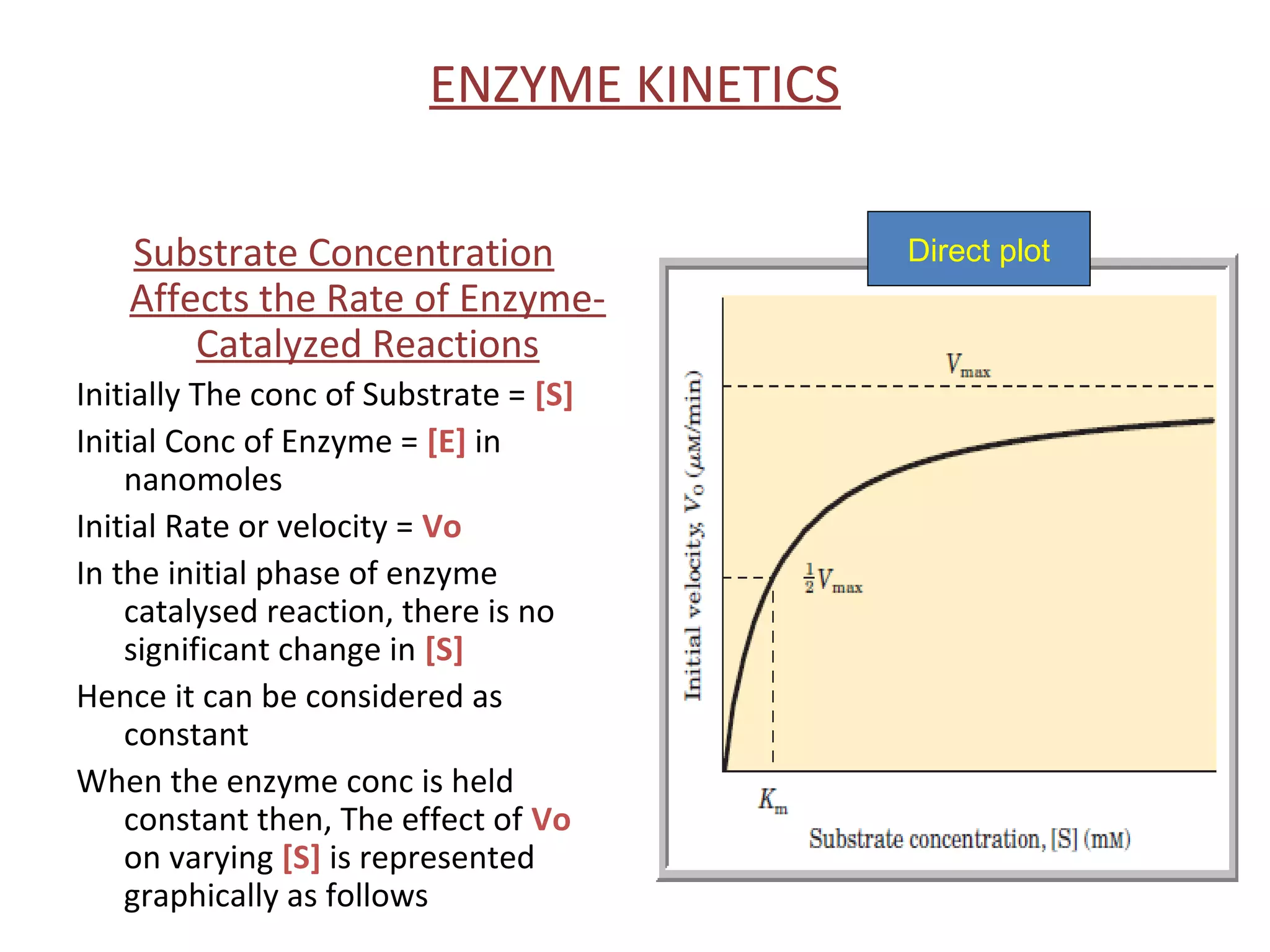 Enzymes crash course | PPT