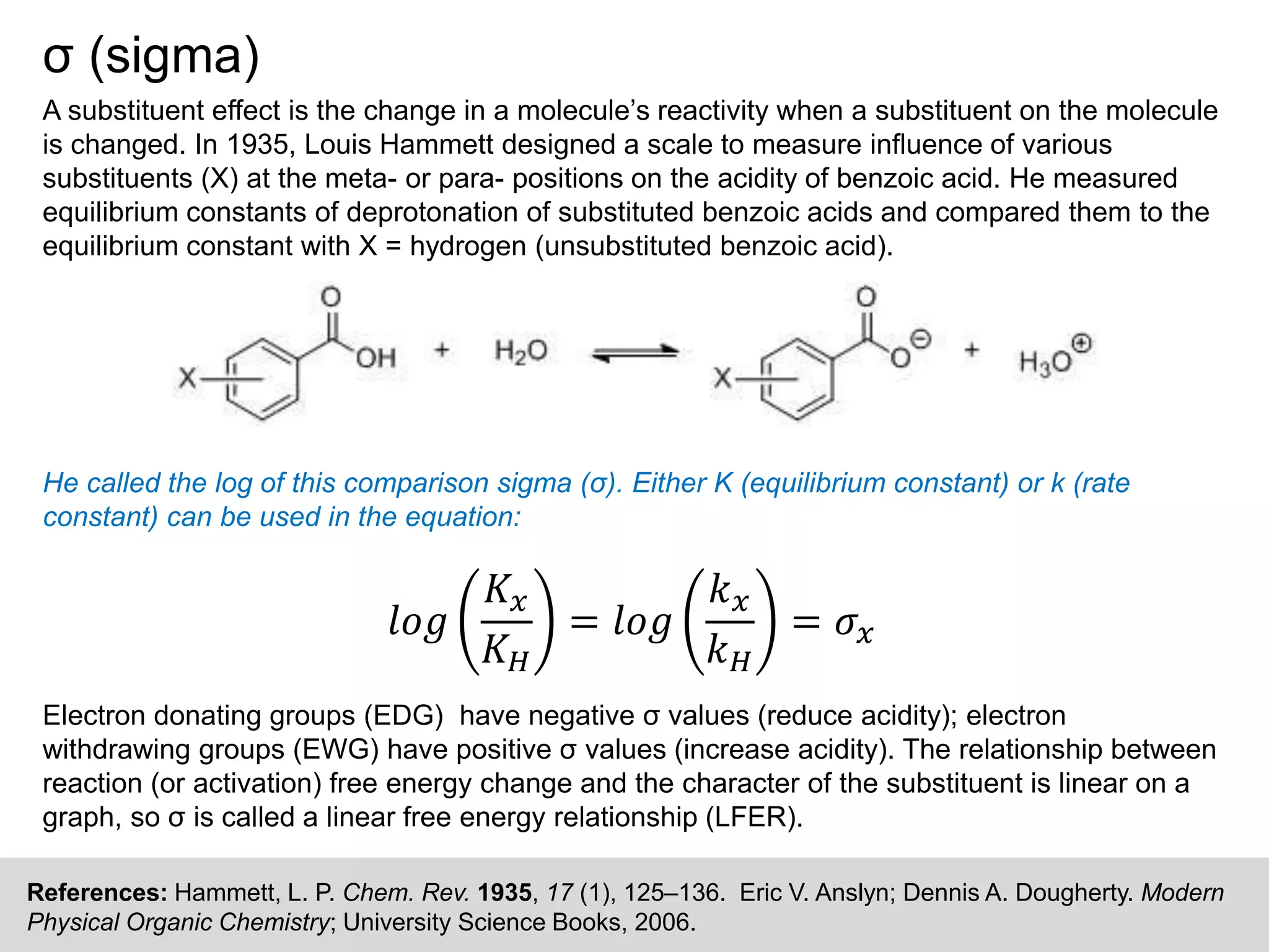Hammett Plots in the World of Enzymes | PPTX