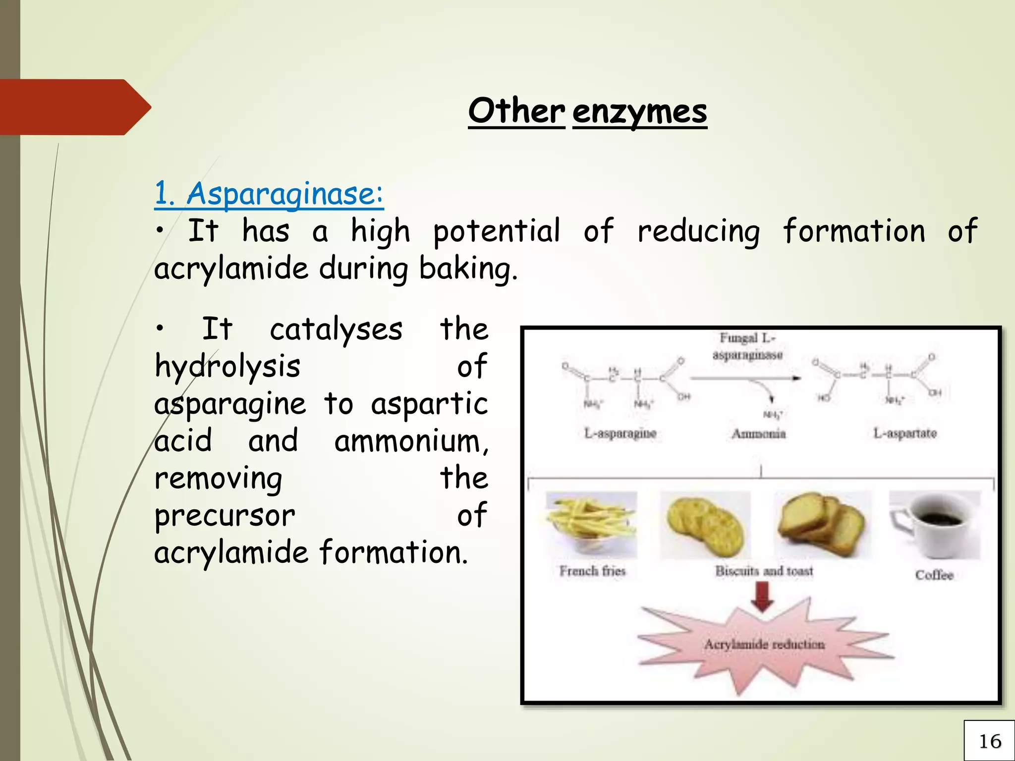 Enzymes used in Bakery Industry.pptx