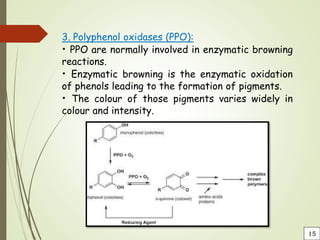Enzymes used in Bakery Industry | PPTX