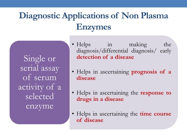 Enzymes in diagnosis and diseases
