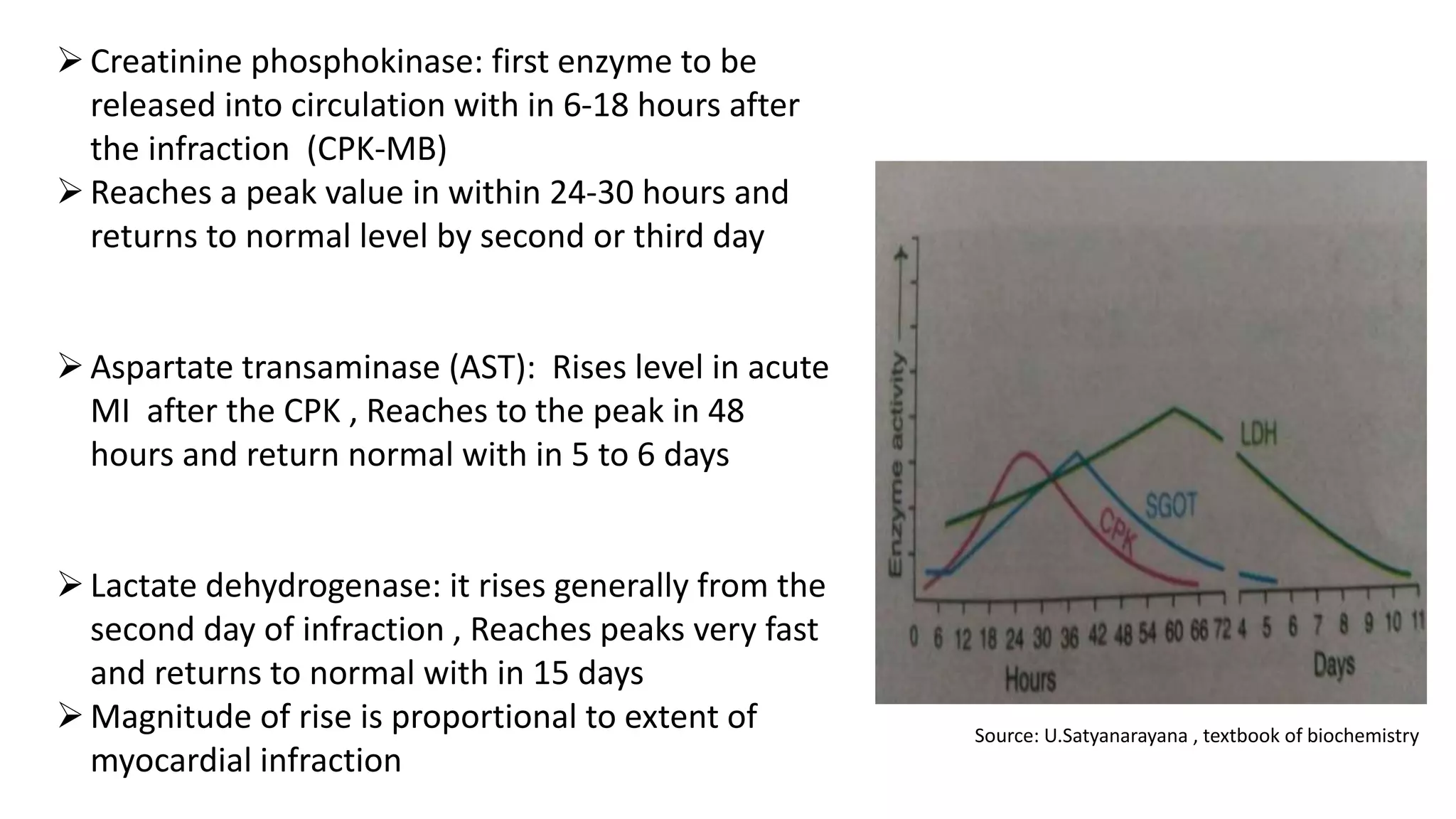 Enzymes in disease diagnosis | PPTX