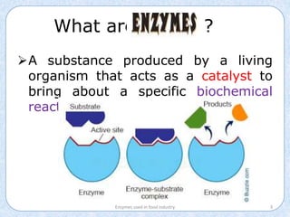 Application of Enzymes in food industry | PPTX