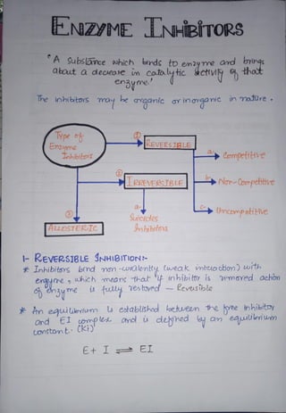 ENZYMES INHIBITORS | PDF