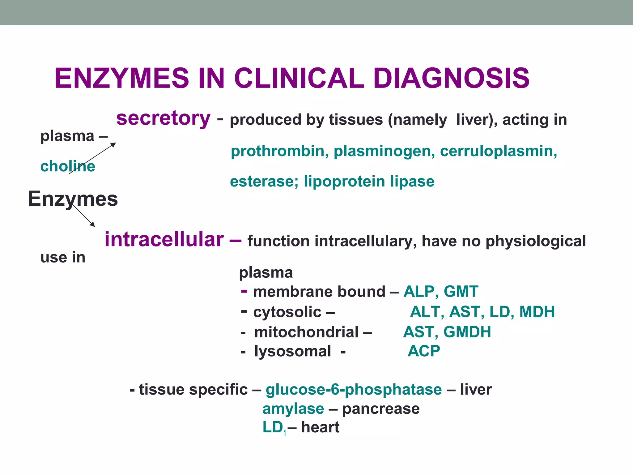 Medicinal Enzyme and Nucleotide | PPT