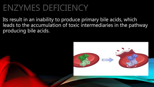 Enzymes in the body | PPTX | Digestive Disorders | Diseases and Conditions
