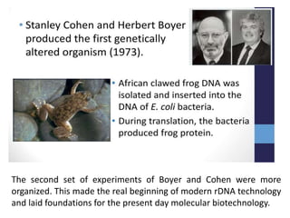 Enzymes involved in rDNA technology.pptx
