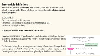 Enzymes regulation and inhibition pdf | PPT