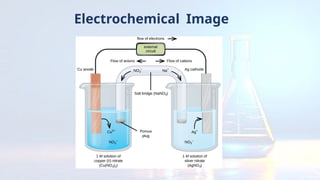 Enzyme assay (Continuous Enzyme Assays).PPT