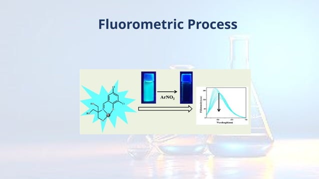 Enzyme assay (Continuous Enzyme Assays).PPT | Chemistry | Science