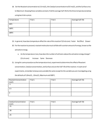 Enzyme work sheet | DOCX