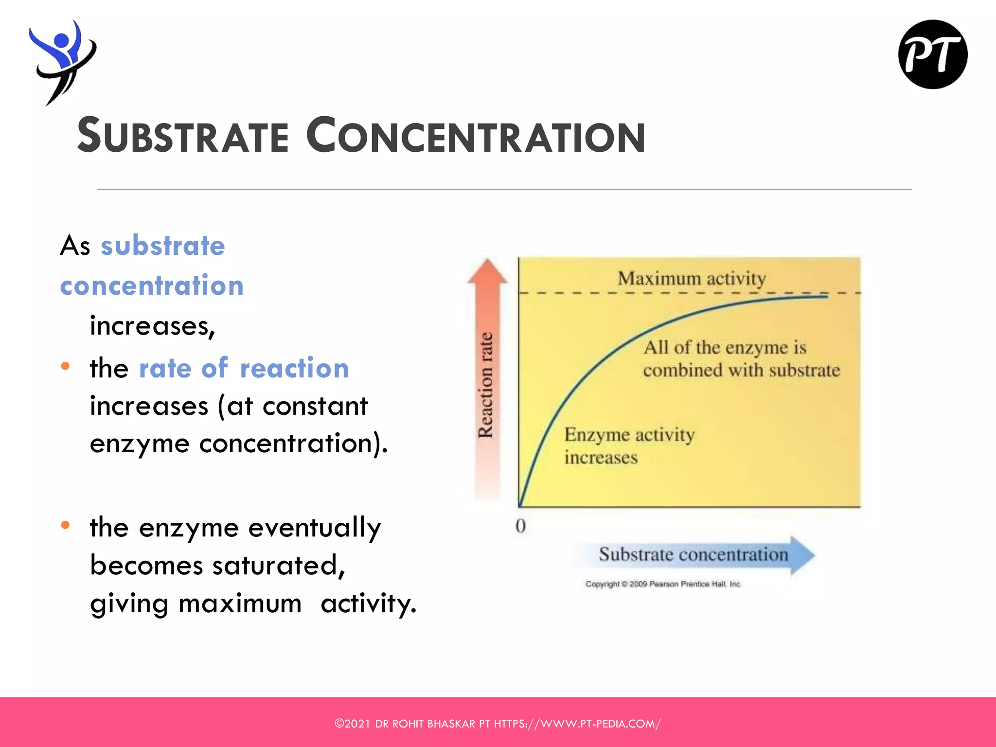 Enzymes - Structure, Classification, and Function - Dr Rohit Bhaskar | PDF