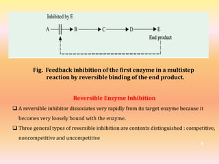 Enzyme Inhibitors, Activation energy and MEC. | PPTX