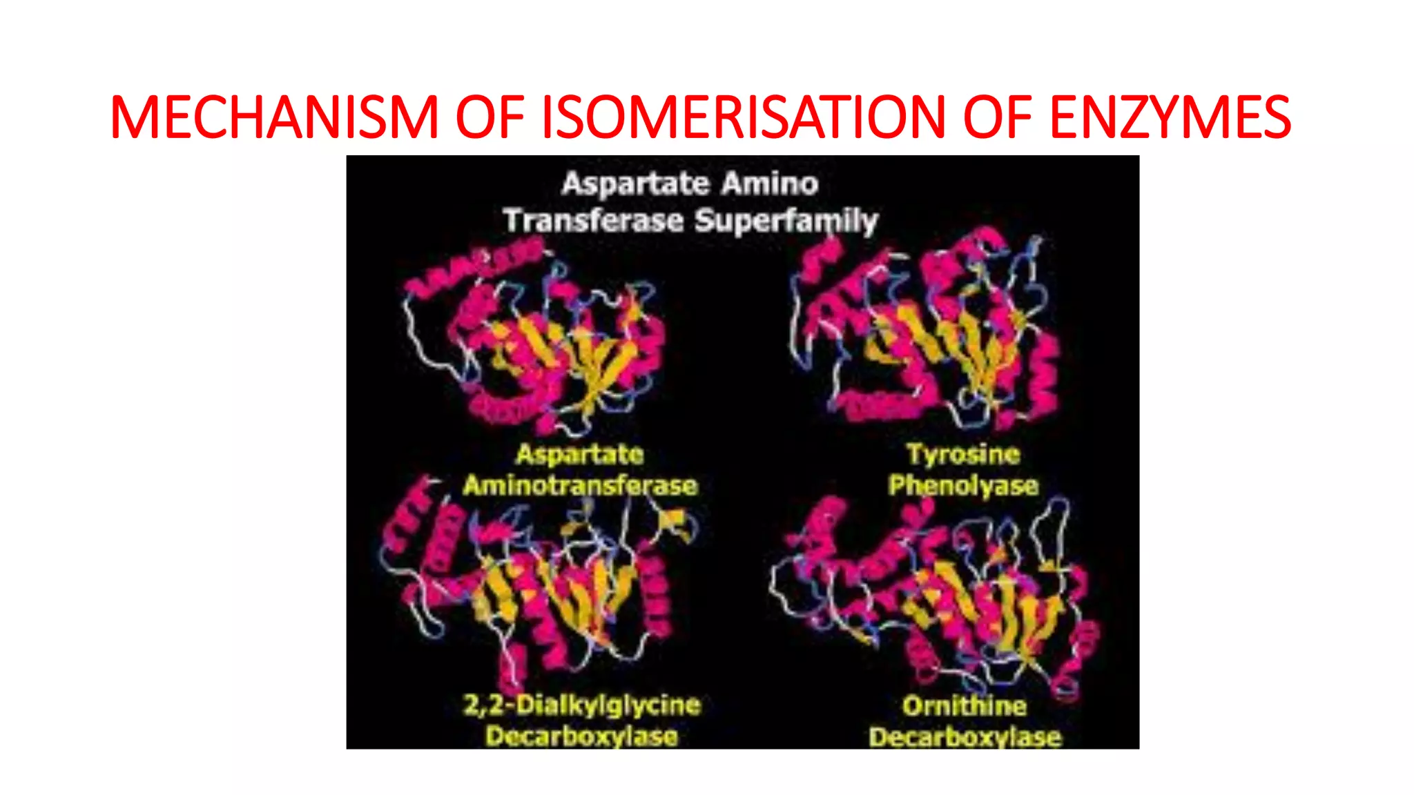 Enzymology clinical significance of enzymes and isoenzymes | PDF