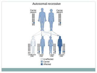 Enzyme deficiency | PPTX
