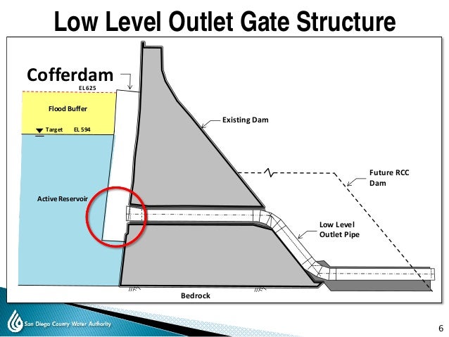 San Vicente Dam Raise Update - May 2013