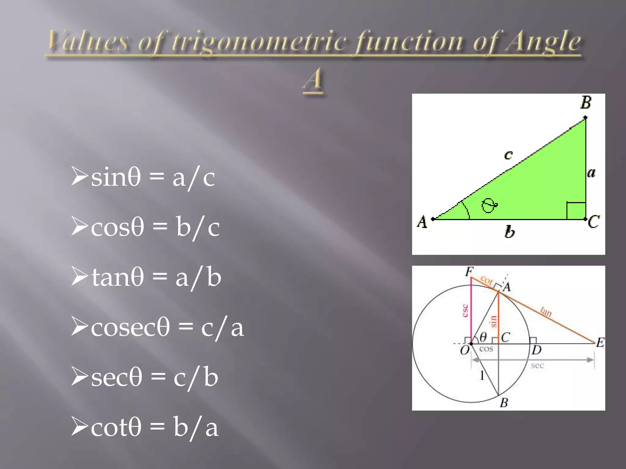 Introduction to trignometry | PPTX