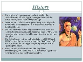 Introduction to trignometry | PPTX