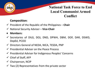 EO 70 UPDATES.ppt