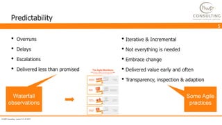 Henny Portman - Will the project manager survive in the agile world ...