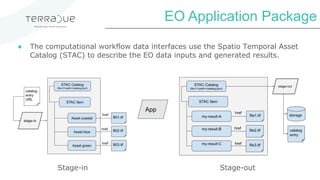EO Application Packages - hands-on | PPT