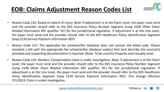 EOB- Claims Adjustment Reason Codes List.pptx
