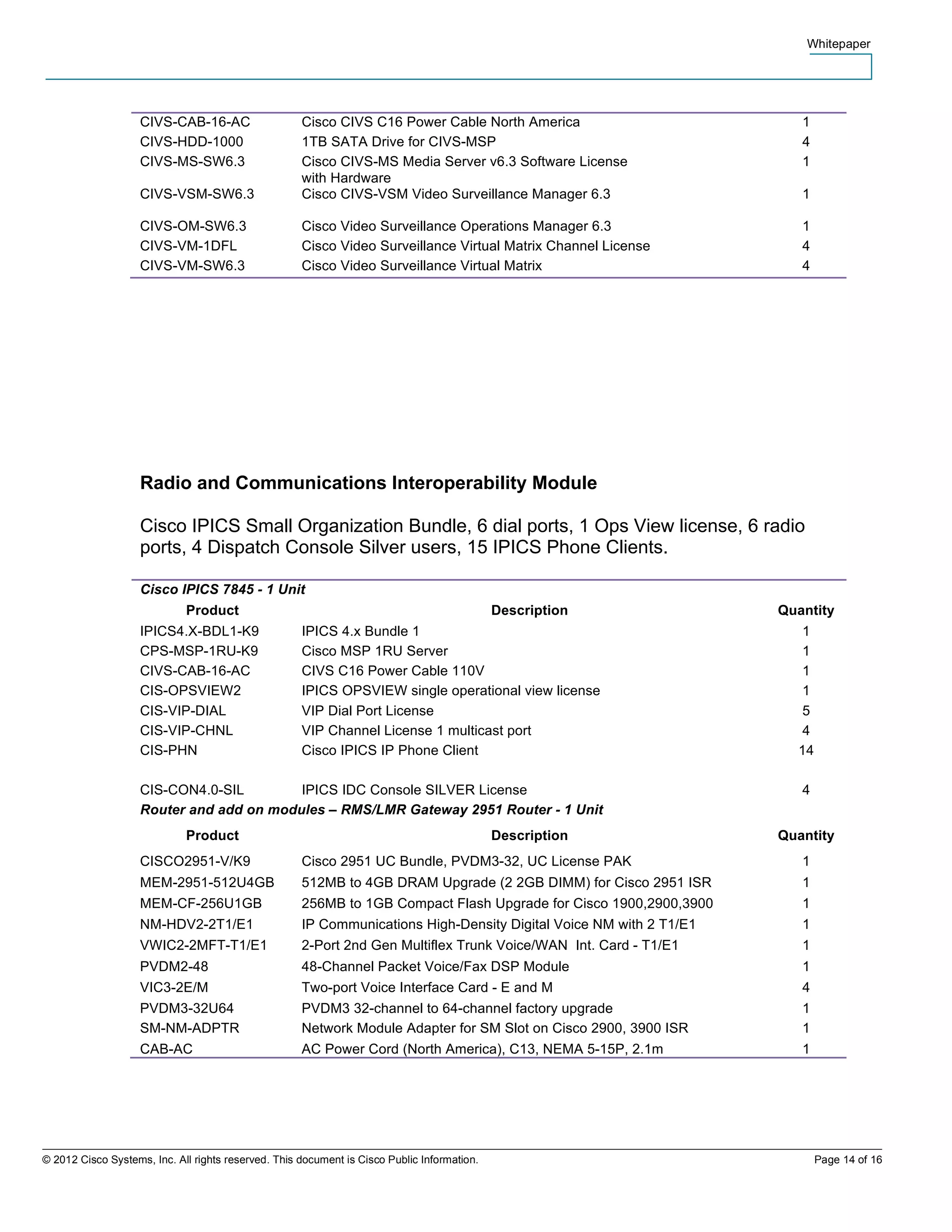 The Network Enabled Emergency Operations Center (EOC) | PDF