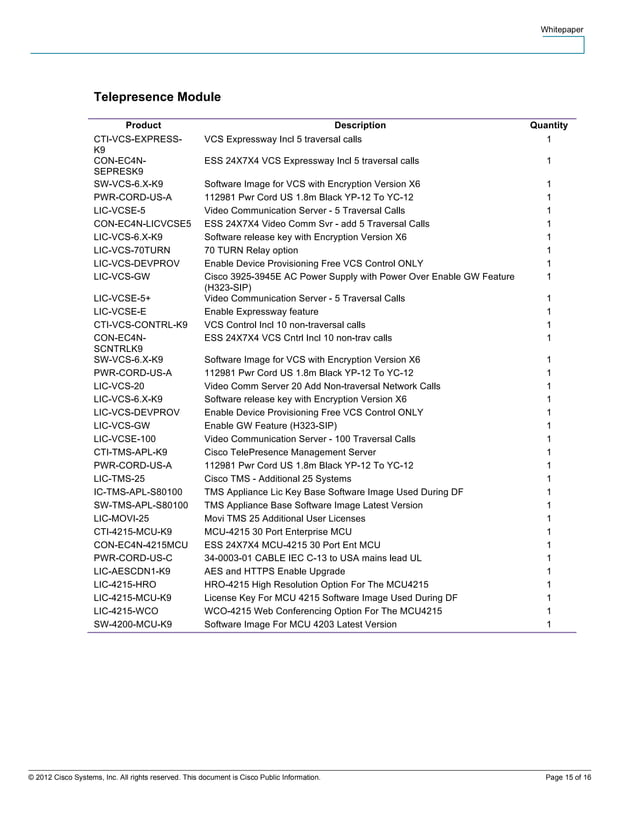 The Network Enabled Emergency Operations Center (EOC) | PDF