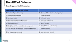 Case studies in cybersecurity strategies | PDF