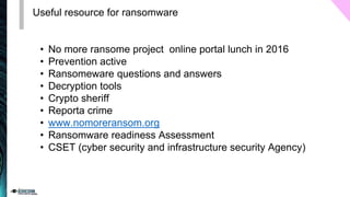 Ransomware : Challenges and best practices | PDF