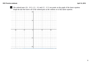 Algebra 1 - EOC Practice Test | PDF